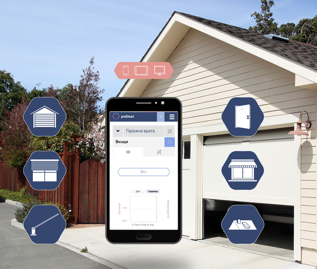 BGate – мини революция при гаражните и входните врати – TechNews.bg